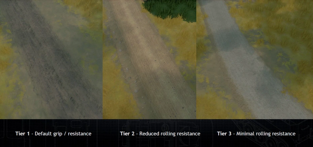 Road - Official Foxhole Wiki