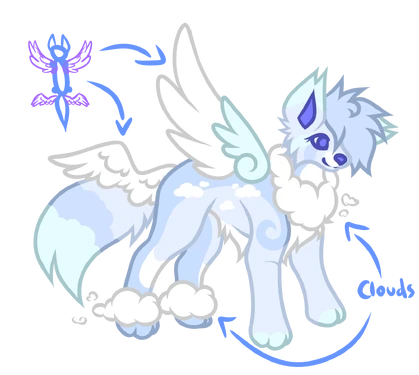 Zephyrine Fox | Foxkin Valley Wiki | Fandom