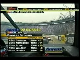 March 27, 2004 | FOX Story Archives Wiki | Fandom