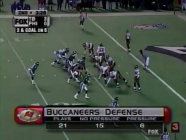 December 31, 2000 | FOX Story Archives Wiki | Fandom