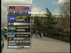 December 7, 1997 | FOX Story Archives Wiki | Fandom
