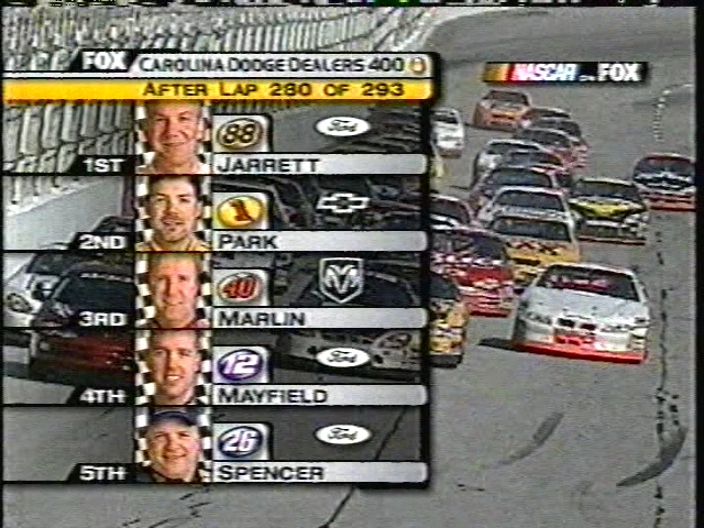 March 18, 2001 | FoxWorld Wiki | Fandom