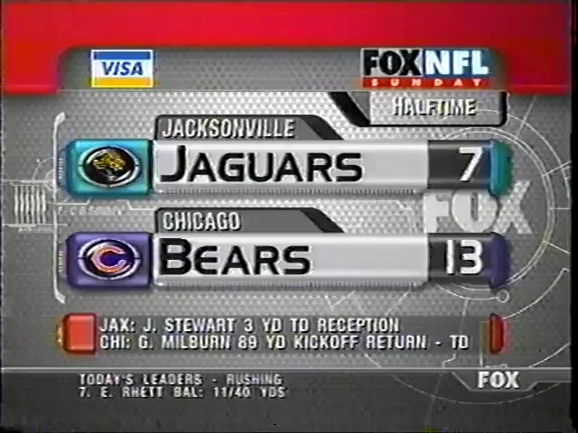 September 6, 1998 | FoxWorld Wiki | Fandom