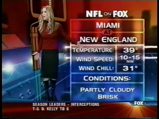 December 29, 2002 | FoxWorld Wiki | Fandom