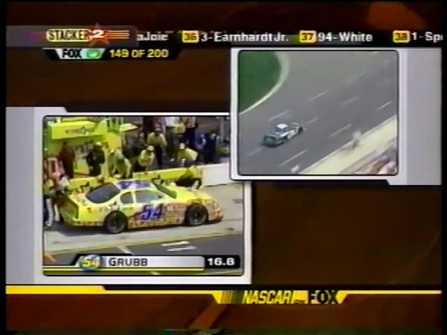 May 25, 2002 | FoxWorld Wiki | Fandom