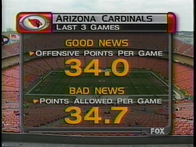 November 26, 1998 | FoxWorld Wiki | Fandom