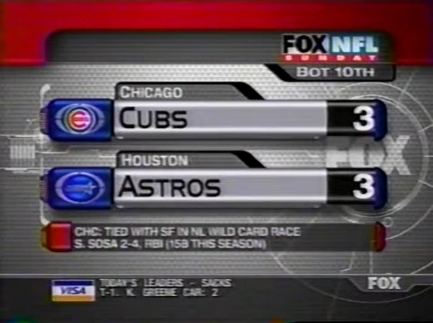 September 27, 1998 | FoxWorld Wiki | Fandom