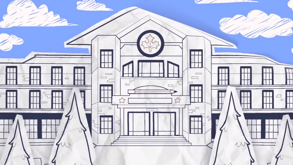 Mapleville High School District | FPE: Galaxy AU Wiki | Fandom