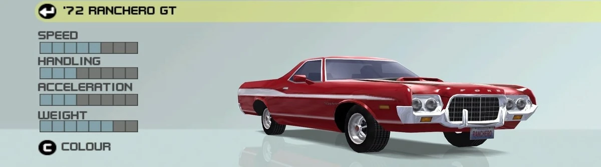 1972 Ford Ranchero GT | Ford Racing 3 Wiki | Fandom