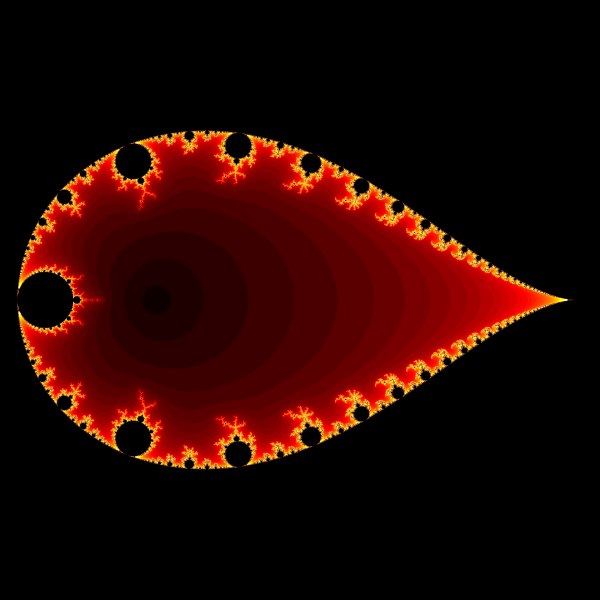 Inverse Mandelbrot Set | Fractal Art Wiki | Fandom