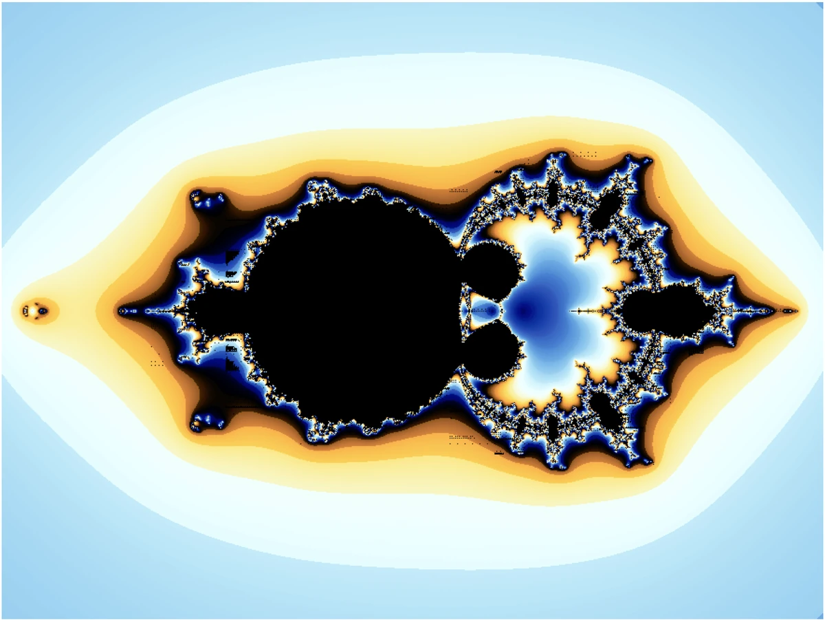 Fractal World | Fractals Wiki | Fandom