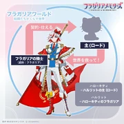 Fragaria Memories | Fragaria Memories Wiki | Fandom