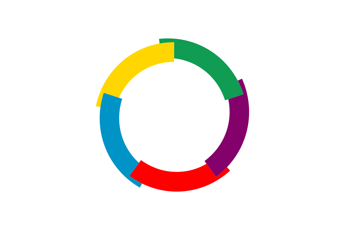 Organisation Internationale de la Francophonie (OIF) | Wiki France | Fandom