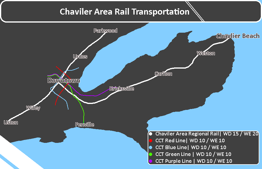 CHART | Fransisca Wiki | Fandom