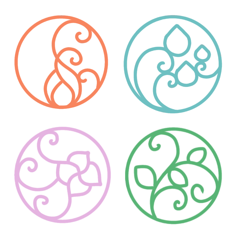 Elemental Houses | Fraulein Wiki | Fandom