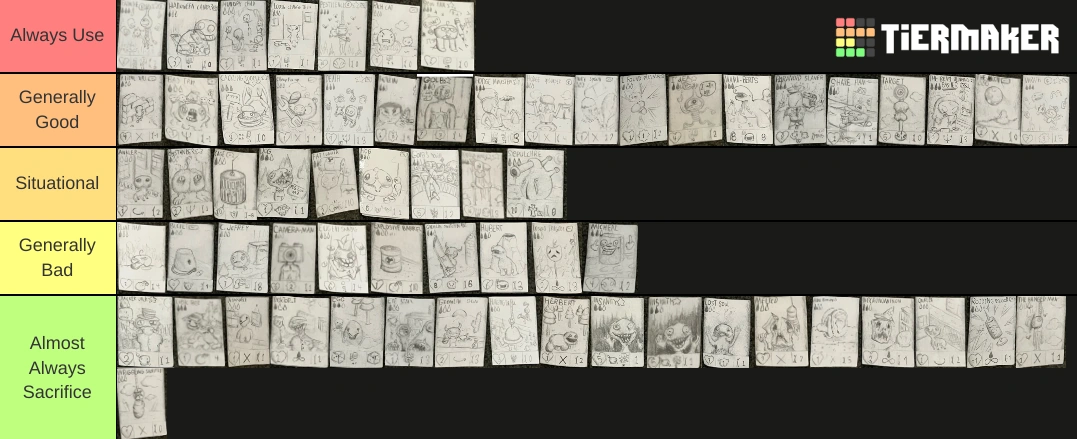 Card Tier List: | FREAKS CARD GAME Wiki | Fandom