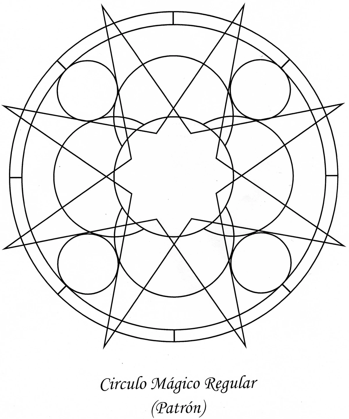 Círculos Mágicos | Wiki The Freaky Fiction | Fandom