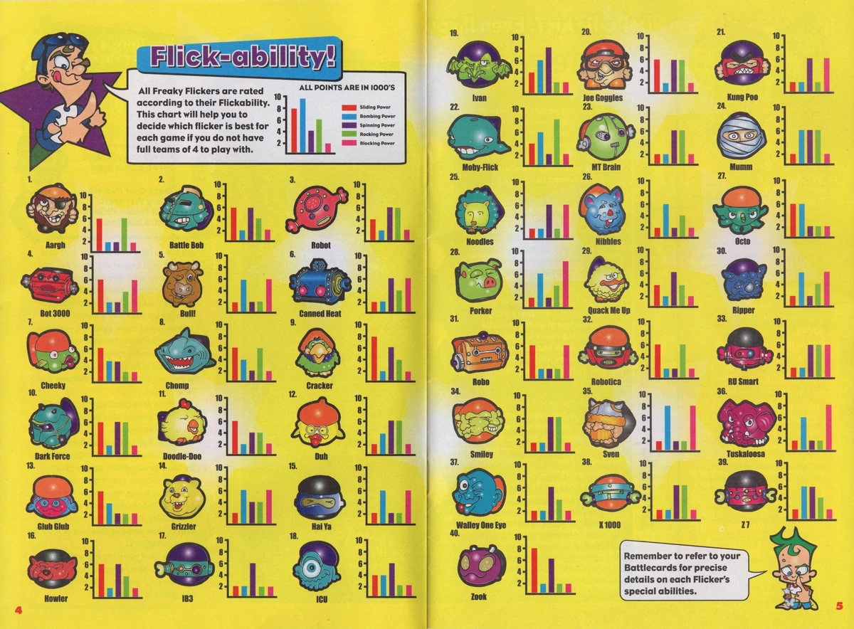 Category:Flickers | Freaky Flickers Archives | Fandom