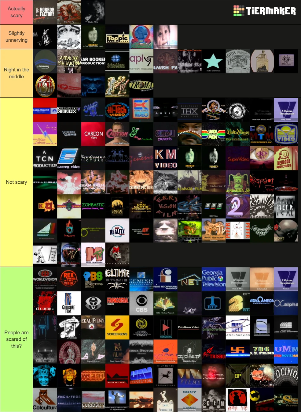 Tv Logos Tier List