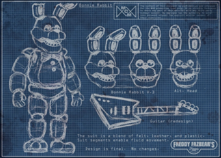 Classic Bonnie Animatronic | Fazbear Entertainment Media Wiki | Fandom