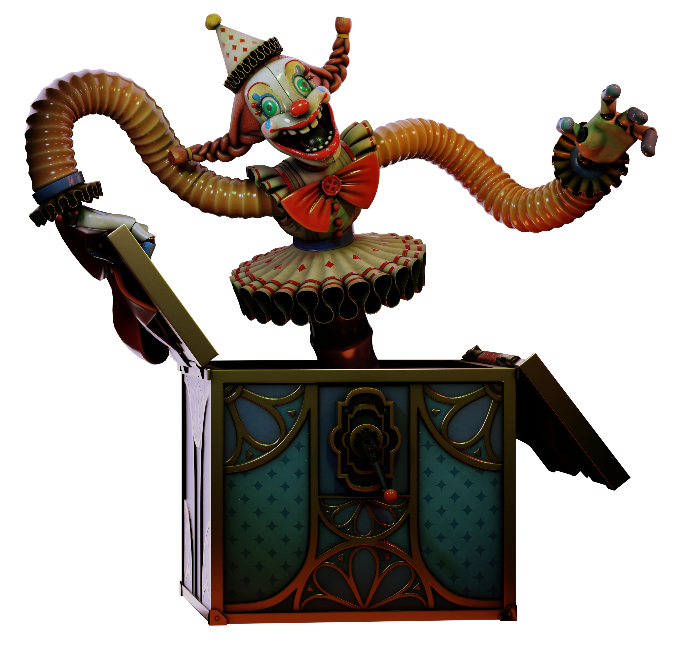 Five Nights at Freddy's Characters | CharDle - Character Database