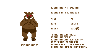 Corrupt Boar | Five Nights at Freddy's Wiki | Fandom