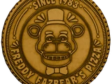 Category:FNaF HW: Items | Five Nights at Freddy's Wiki | Fandom
