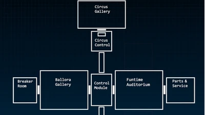 Discuss Everything About Five Nights at Freddy's Wiki | Fandom