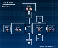 Ballora | Wiki Freddy Fazbear's Pizza | Fandom
