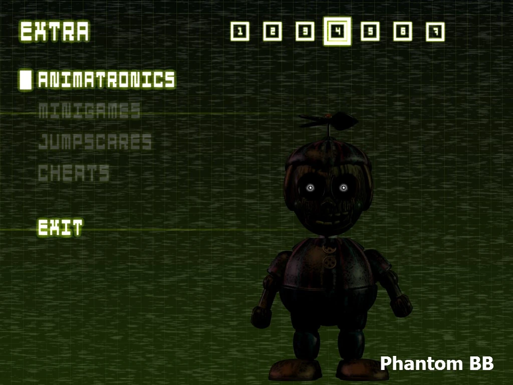 Phantom Balloon Boy/Gallery | Five Nights at Freddy's Wiki | Fandom
