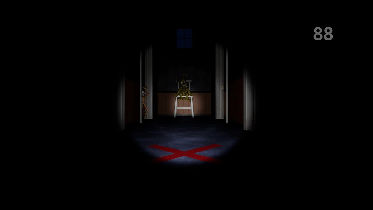 Minireena/History | Five Nights at Freddy's Wiki | Fandom