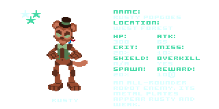 Rusty Popgoes | Five Nights at Freddy's Wiki | Fandom