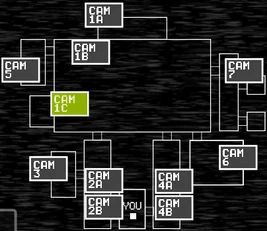 Pirate Cove | Five Nights at Freddy's Wiki | Fandom