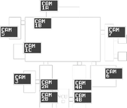 Camera Monitor/Gallery | Five Nights at Freddy's Wiki | Fandom