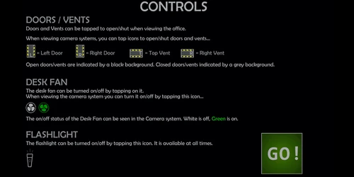 UCN (Mobile) | Freddy Fazbears Pizzeria Simulator Wiki | Fandom
