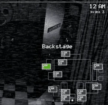 Fnaf Sparky The Dog Wiki