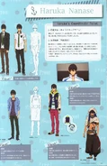 Free! Rediscovery Book/Image Gallery | Free! Wiki | Fandom