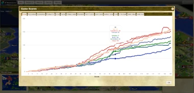 Freeciv-web screenshots | Freeciv | Fandom