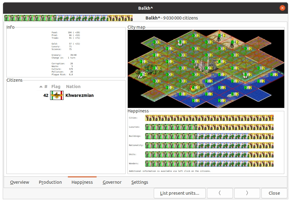 Happiness | Freeciv | Fandom