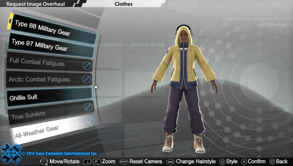 Category:Costumes | Freedom Wars Wiki | Fandom