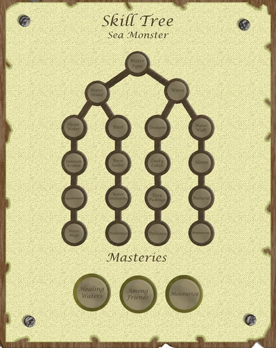 Sea Monster | FreequestRules Wiki | Fandom