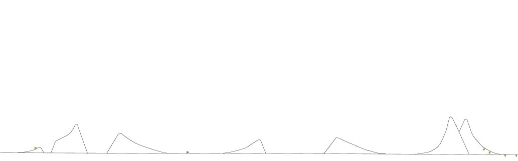 Track Types | Free Rider HD Wiki | Fandom