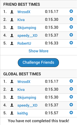 Friends Leaderboards | Free Rider HD Wiki | Fandom