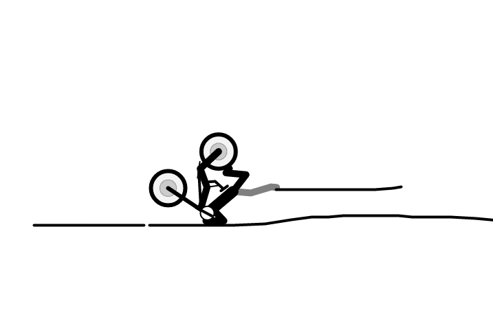 Rider | Free Rider HD Wiki | Fandom