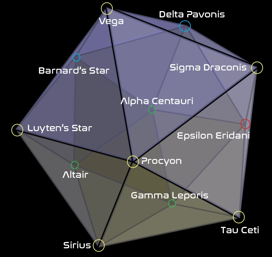 Janus Stargate Network | Friar's Tabletop Worlds Wiki | Fandom