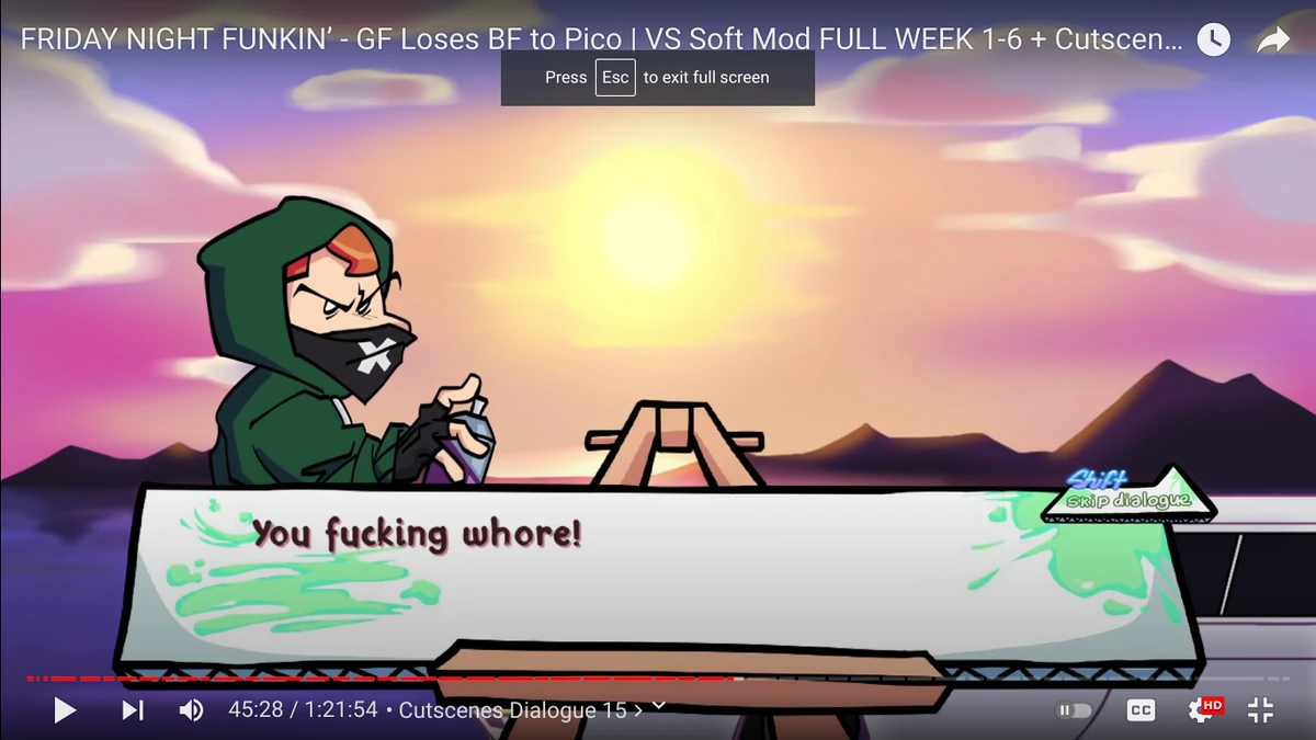 Talk:Friday Night Funkin: Soft | Funkipedia Mods Wiki | Fandom