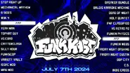 FunkKast | Funkipedia Mods Wiki | Fandom