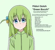Vs Evil F*cked Up Bocchi | Funkipedia Mods Wiki | Fandom