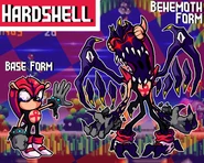 FNF: Double Helix | Funkipedia Mods Wiki | Fandom