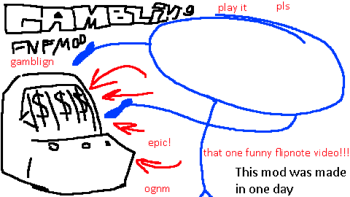 Gamblecore | Funkipedia Mods Wiki | Fandom